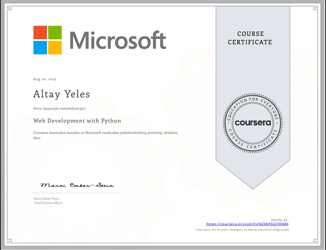 Altay YELES | Portföy